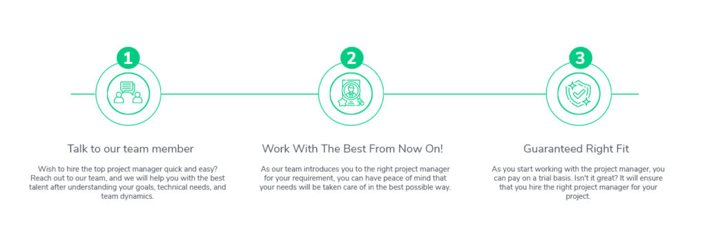 Project Managers – Pyramids Skill Tech